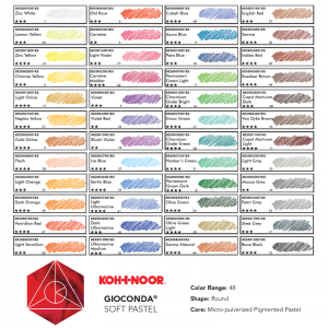 Koh-I-Noor Gioconda Pastel Pencil – A Comprehensive Review Guide ...